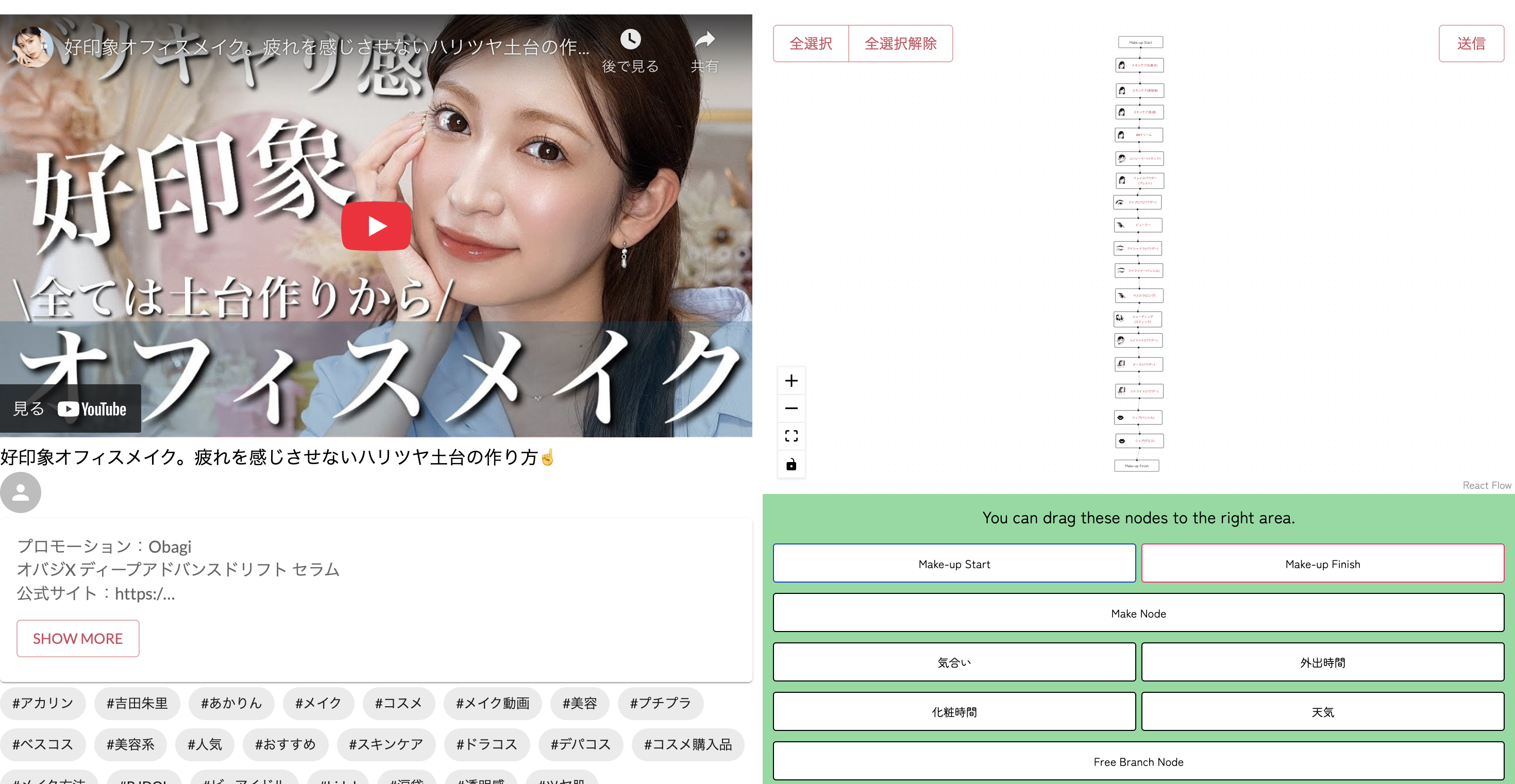 美容系YouTuberの化粧工程データセットの構築とその特徴分析 - 明治大学 中村聡史研究室 論文レポジトリ